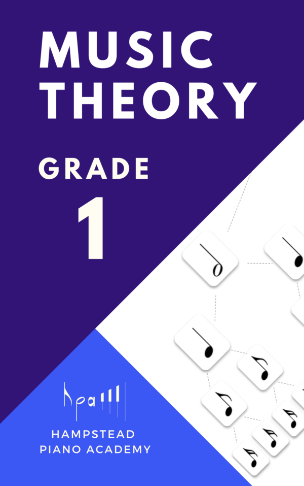🌎 Grade 1 Music Theory Online Course ⏳ ABRSM in 75 minutes