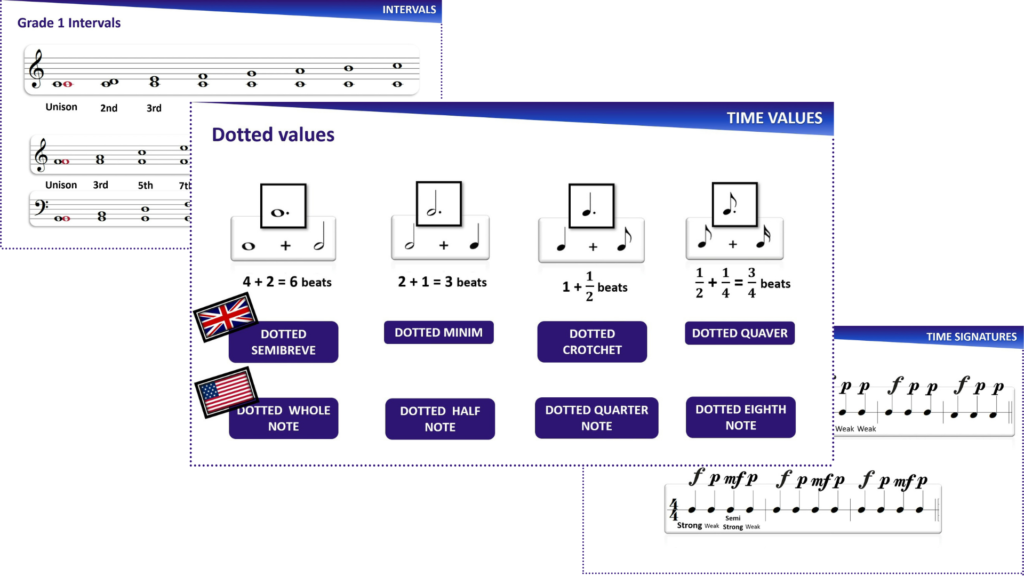 🌎 Grade 1 Music Theory Online Course ⏳ ABRSM in 75 minutes