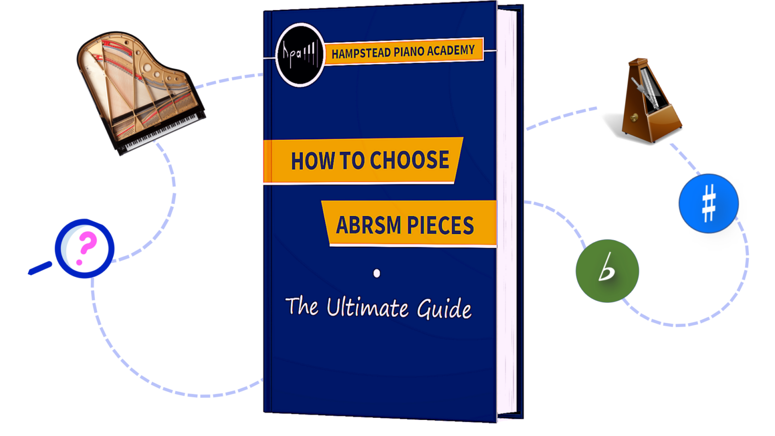 ABRSM Grade 5 Piano Pieces 2023 Tutorials And Performances